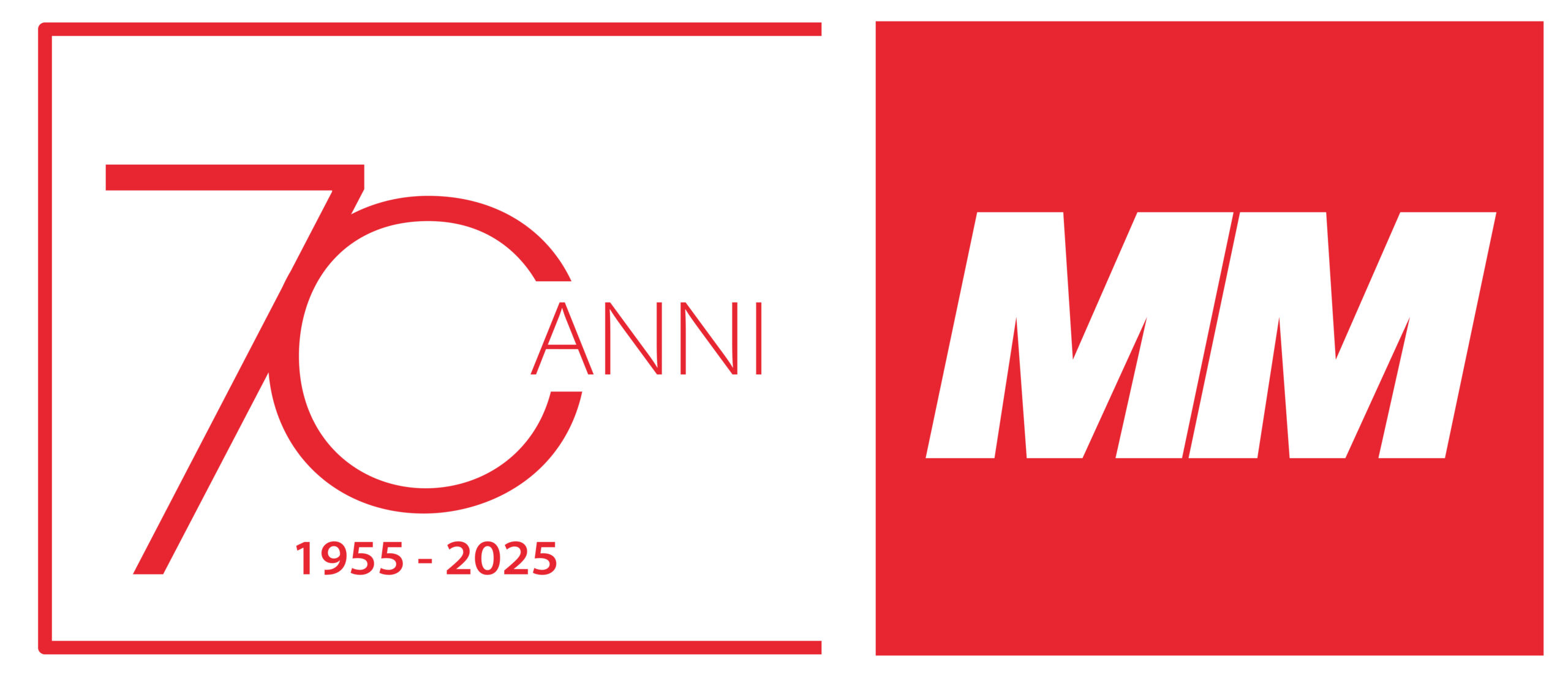 Sustainability | MM Spa